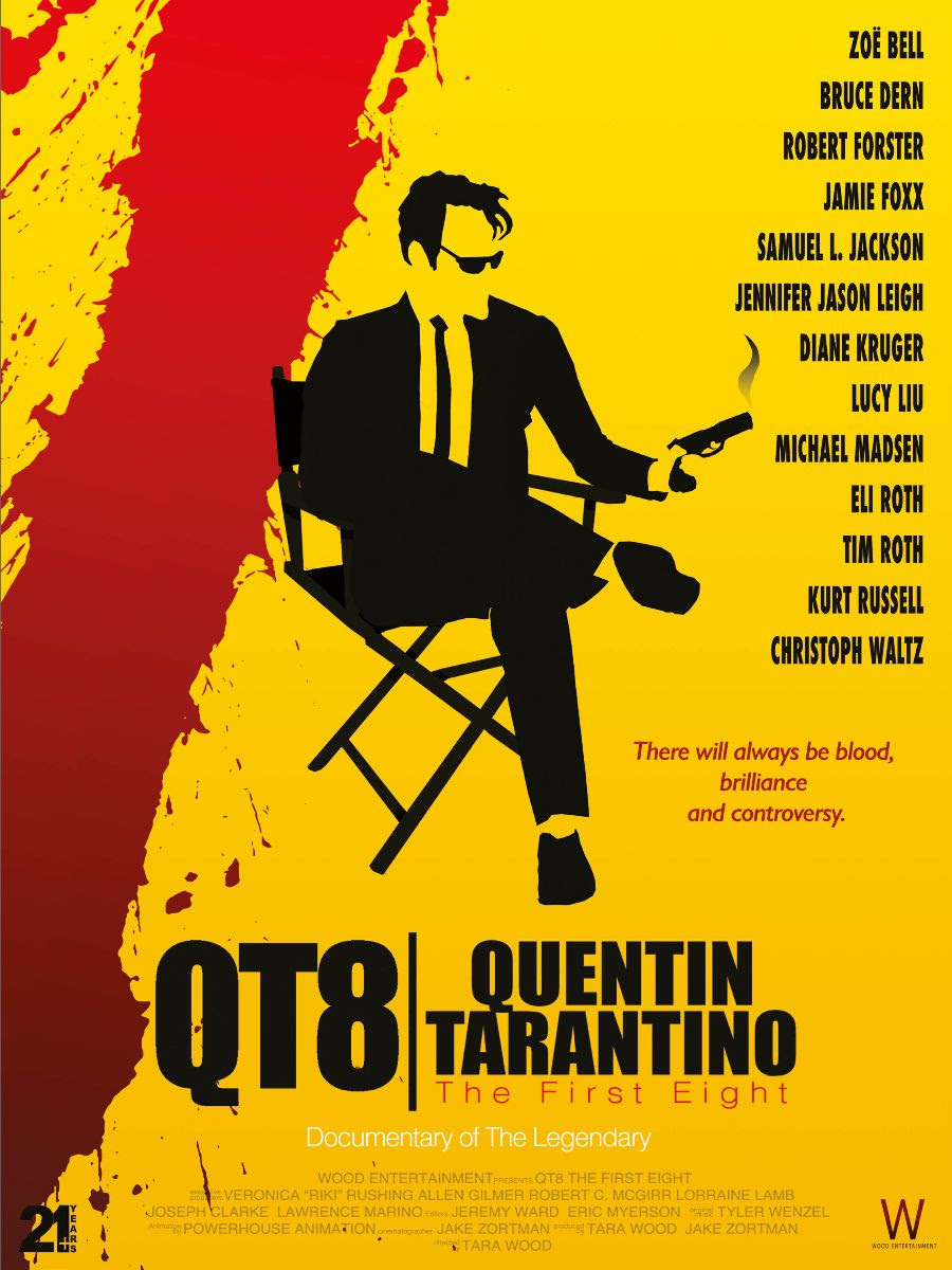 QT8: The First Eight – De DocUpdate